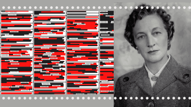 Curatorial Labour, Voice, & Legacy: Mary Dorothy George's Catalogues ...