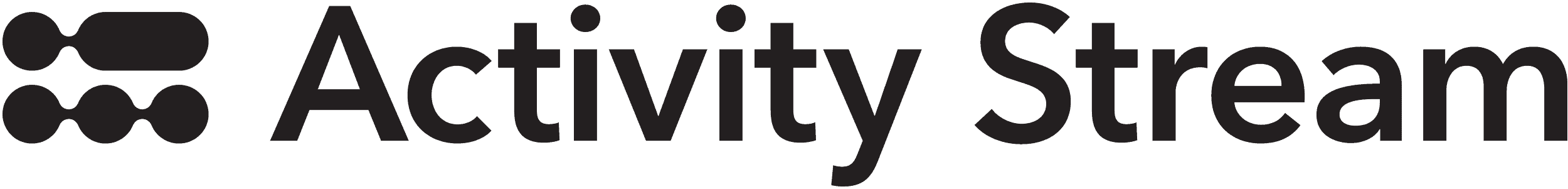 Activity Stream - Edinburgh Futures Institute
